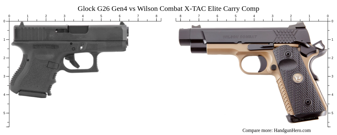 Glock G26 Gen4 vs Wilson Combat X-TAC Elite Carry Comp size comparison ...
