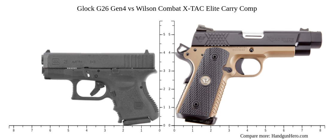 Glock G26 Gen4 vs Wilson Combat X-TAC Elite Carry Comp size comparison ...