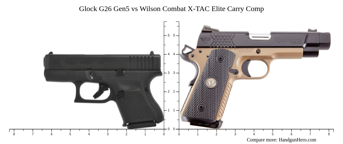 Glock G26 Gen5 vs Wilson Combat X-TAC Elite Carry Comp size comparison ...