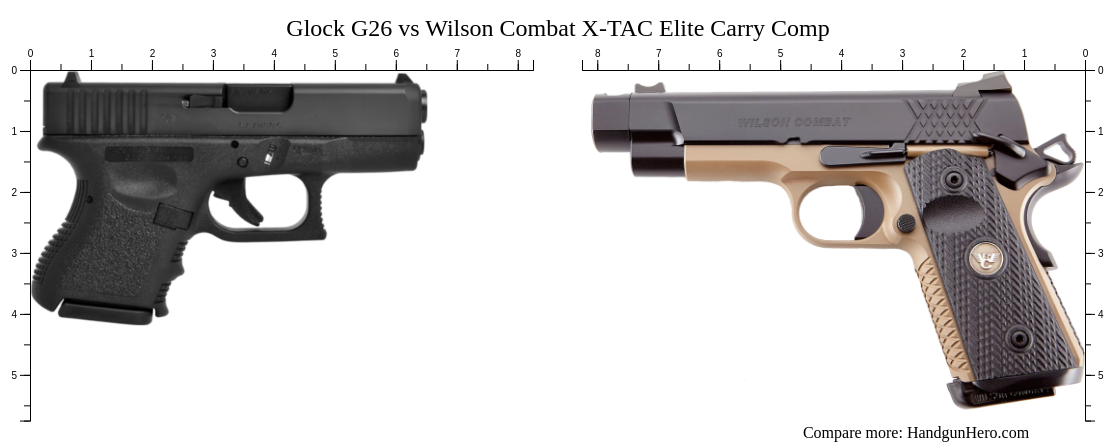 Glock G26 vs Wilson Combat X-TAC Elite Carry Comp size comparison ...