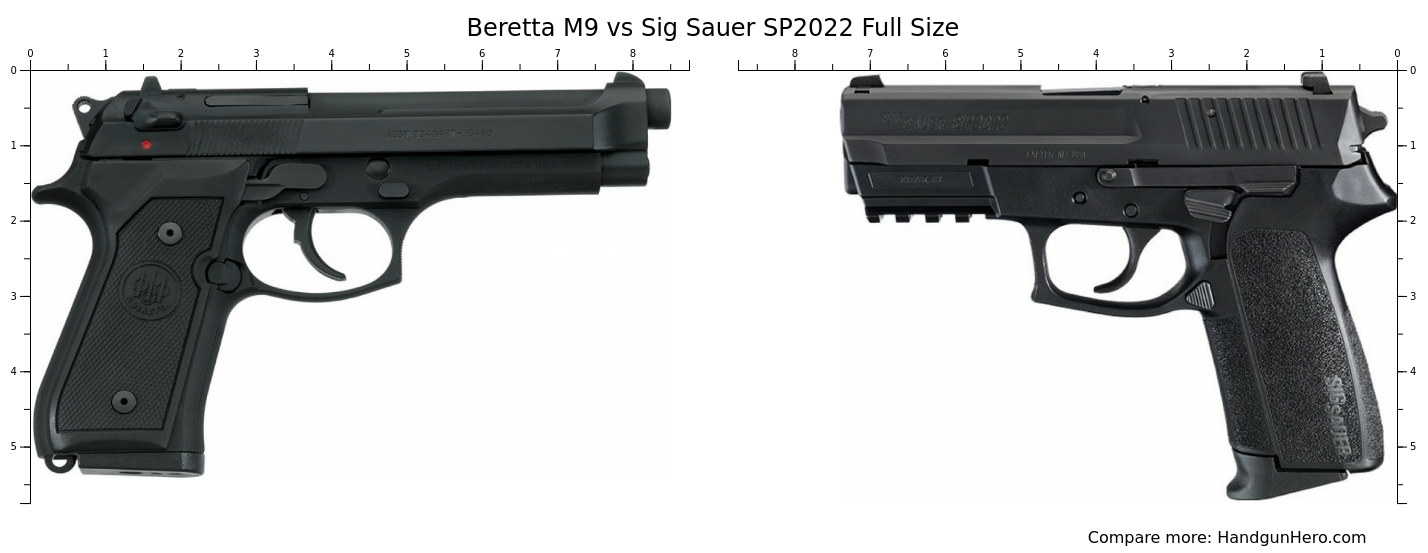 Beretta M9 vs Sig Sauer SP2022 Full Size size comparison | Handgun Hero