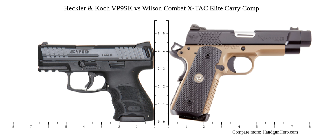 Heckler & Koch VP9SK vs Wilson Combat X-TAC Elite Carry Comp size ...