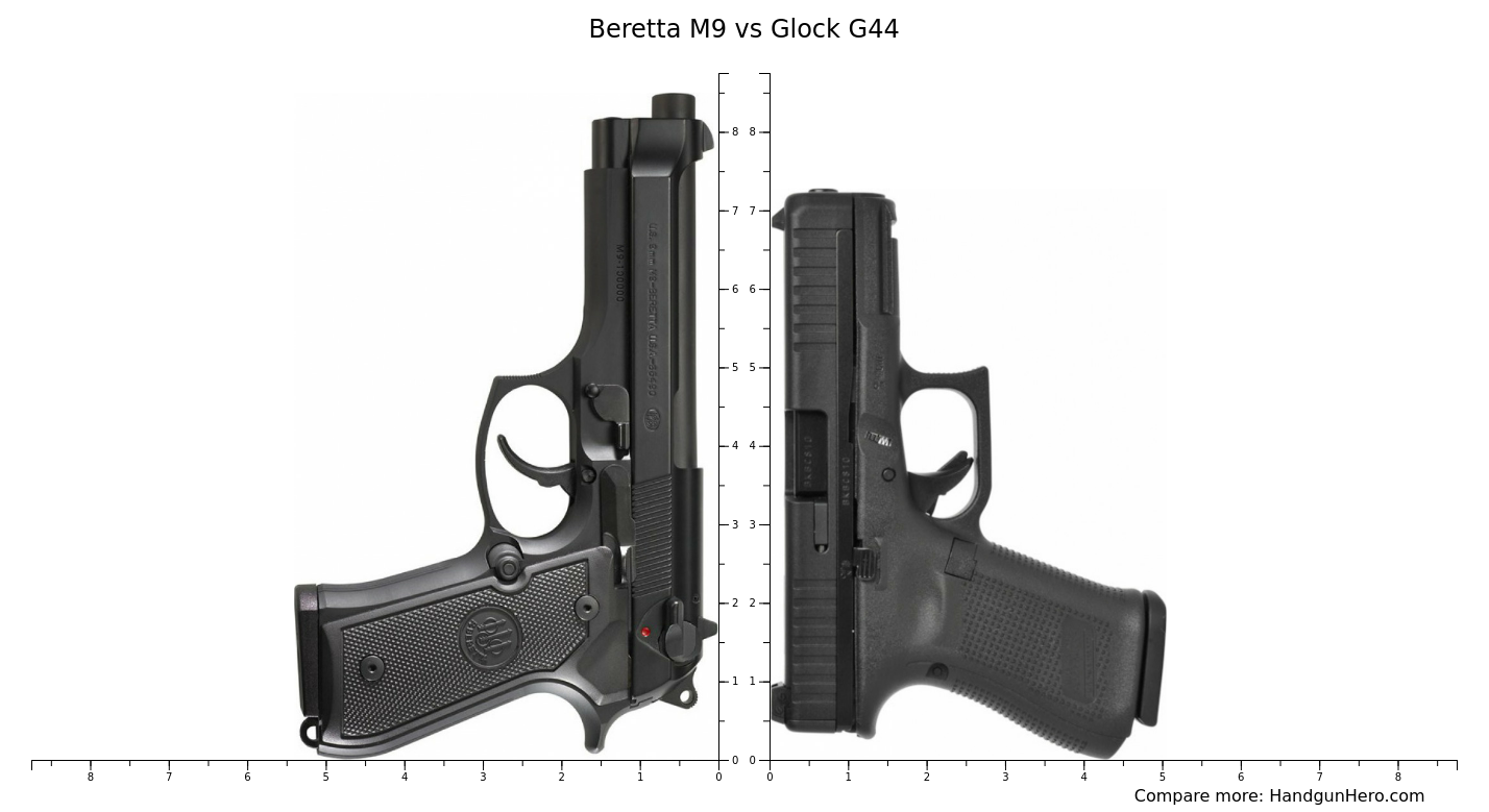 Beretta M9 vs Glock G44 size comparison | Handgun Hero