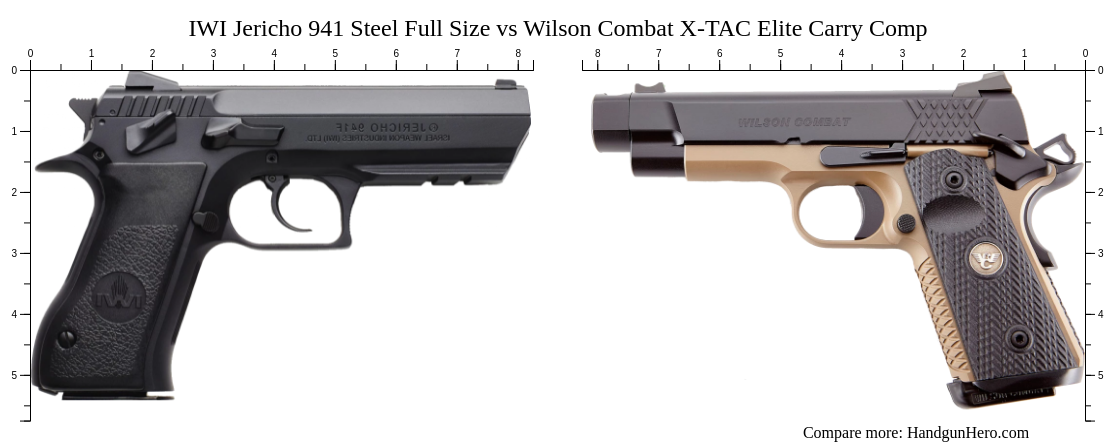 IWI Jericho 941 Steel Full Size vs Wilson Combat X-TAC Elite Carry Comp ...