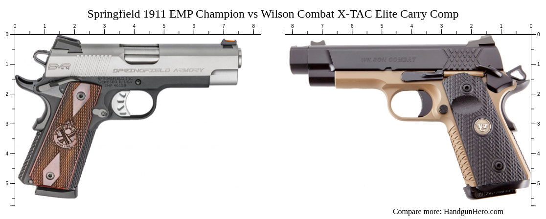 Springfield 1911 EMP Champion vs Wilson Combat X-TAC Elite Carry Comp ...