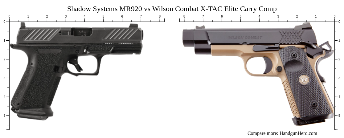 Shadow Systems MR920 vs Wilson Combat X-TAC Elite Carry Comp size ...
