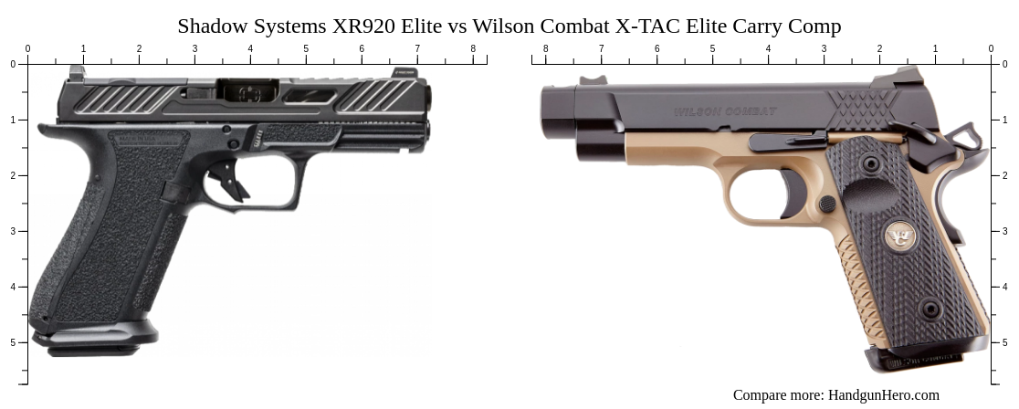 Shadow Systems XR920 Elite vs Wilson Combat X-TAC Elite Carry Comp size ...