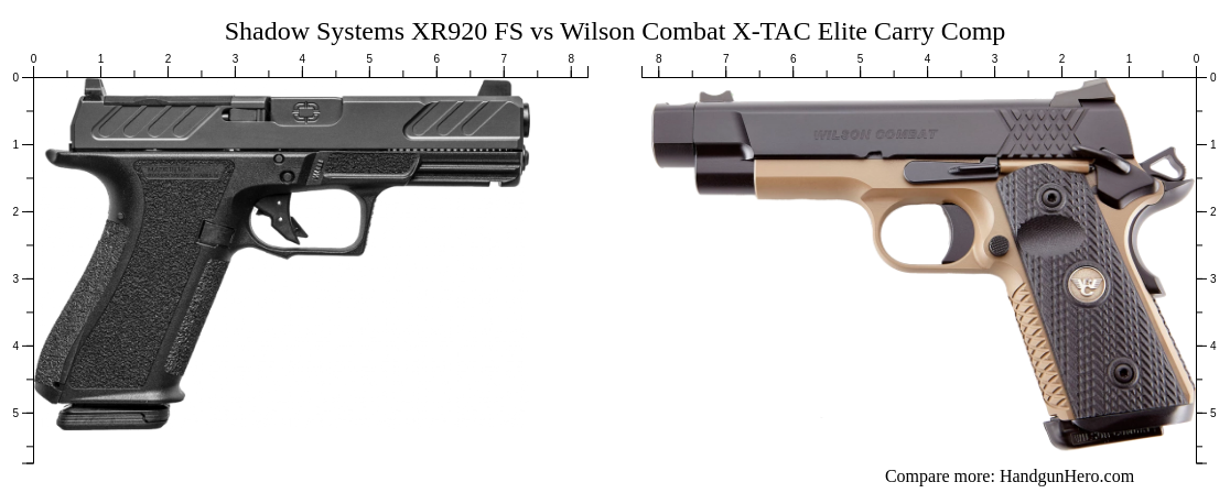 Shadow Systems XR920 FS vs Wilson Combat X-TAC Elite Carry Comp size ...