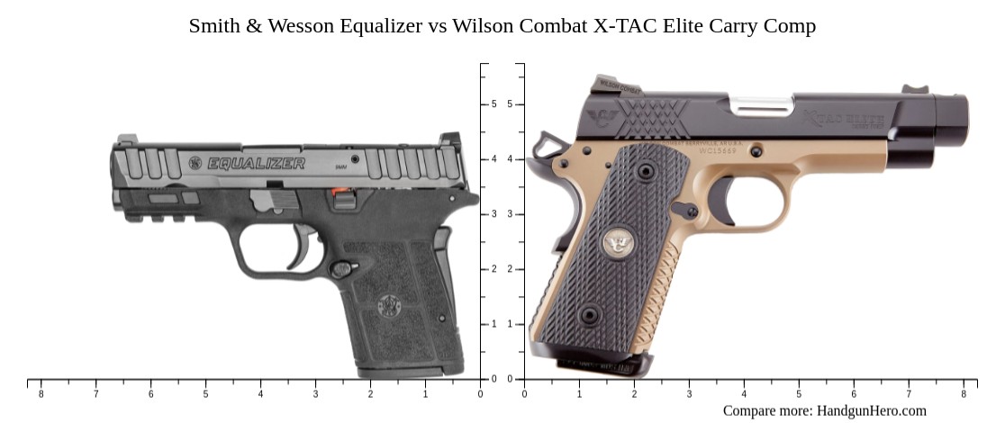 Smith & Wesson Equalizer vs Wilson Combat X-TAC Elite Carry Comp size comparison | Handgun Hero