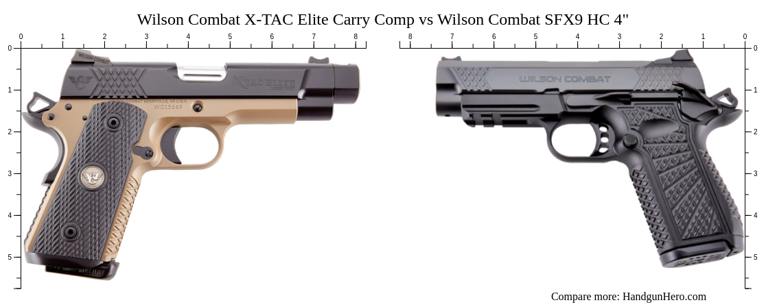 Wilson Combat X-TAC Elite Carry Comp vs Wilson Combat SFX9 HC 4" size ...