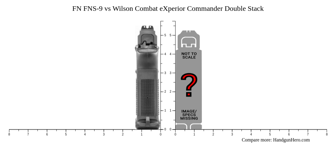 FN FNS-9 vs Wilson Combat eXperior Commander Double Stack size comparison | Handgun Hero