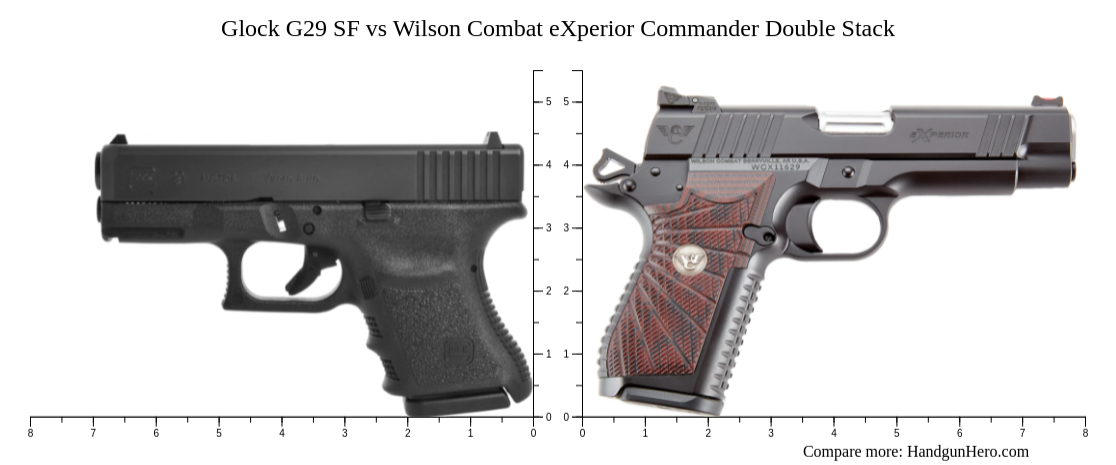 Glock G29 SF vs Wilson Combat eXperior Commander Double Stack size ...