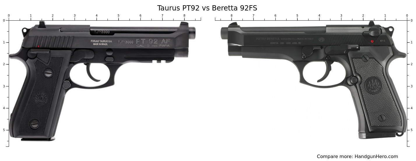 Taurus PT92 vs Beretta 92FS size comparison | Handgun Hero