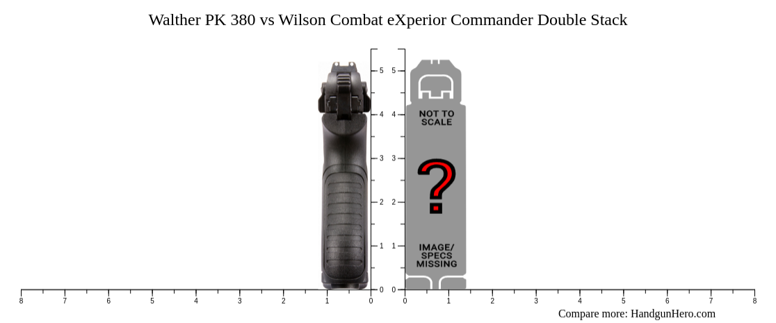 Walther PK 380 vs Wilson Combat eXperior Commander Double Stack size ...