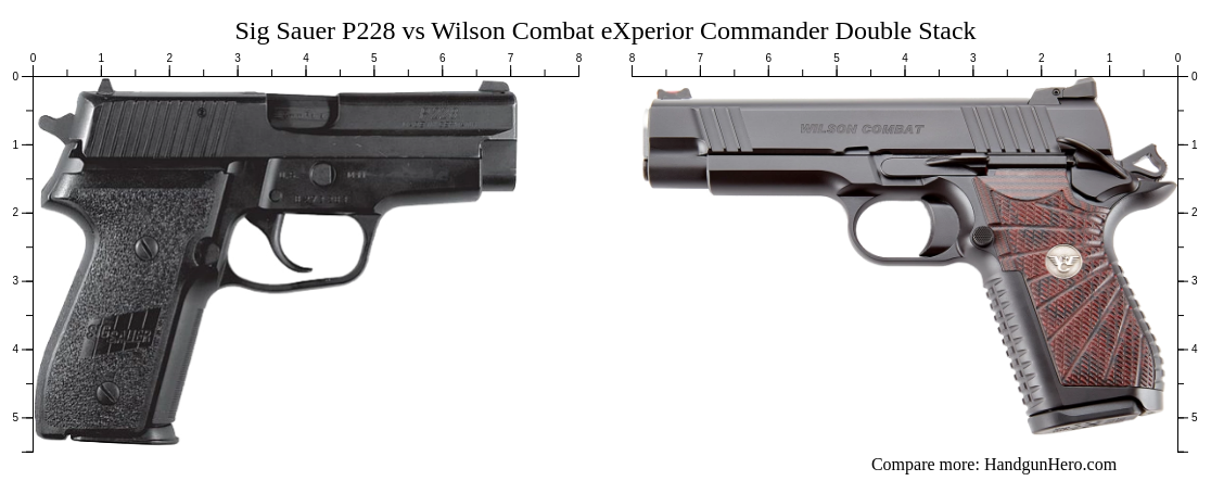 Sig Sauer P228 vs Wilson Combat eXperior Commander Double Stack size ...