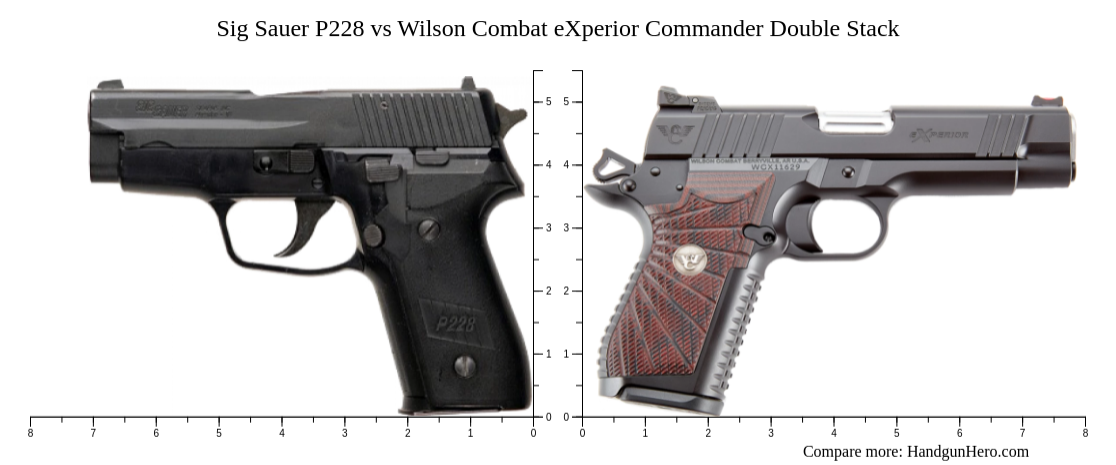 Sig Sauer P228 vs Wilson Combat eXperior Commander Double Stack size ...