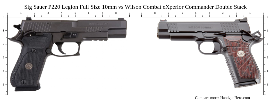 Sig Sauer P220 Legion Full Size 10mm vs Wilson Combat eXperior ...