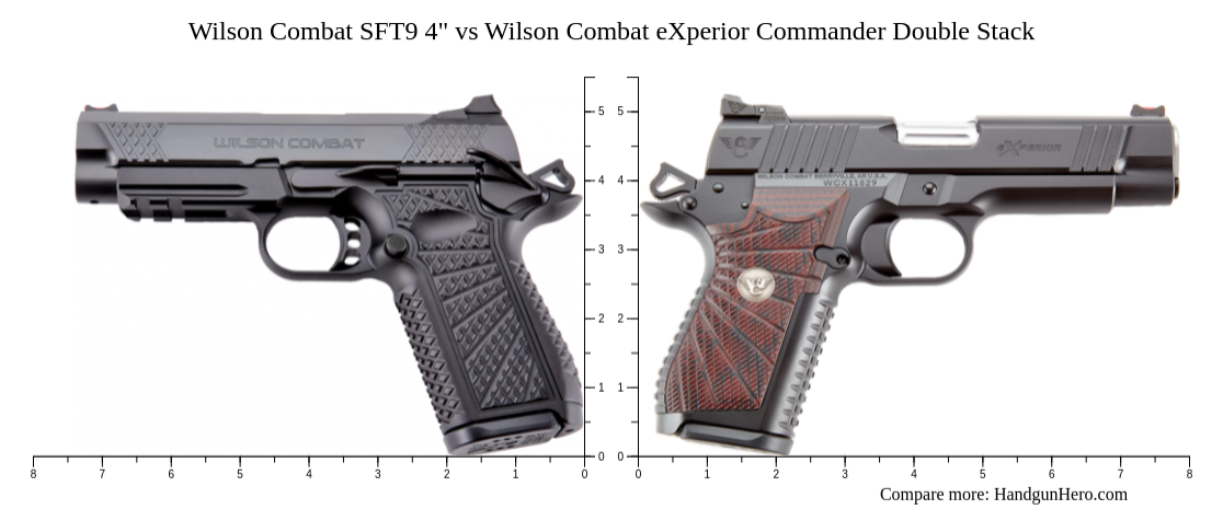 Wilson Combat SFT9 4" vs Wilson Combat eXperior Commander Double Stack ...