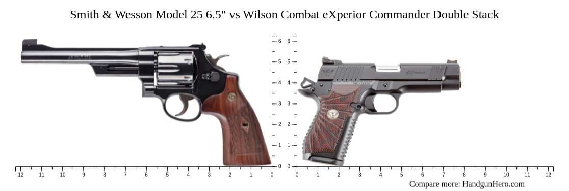 Smith & Wesson Model 25 6.5" vs Wilson Combat eXperior Commander Double Stack size comparison ...