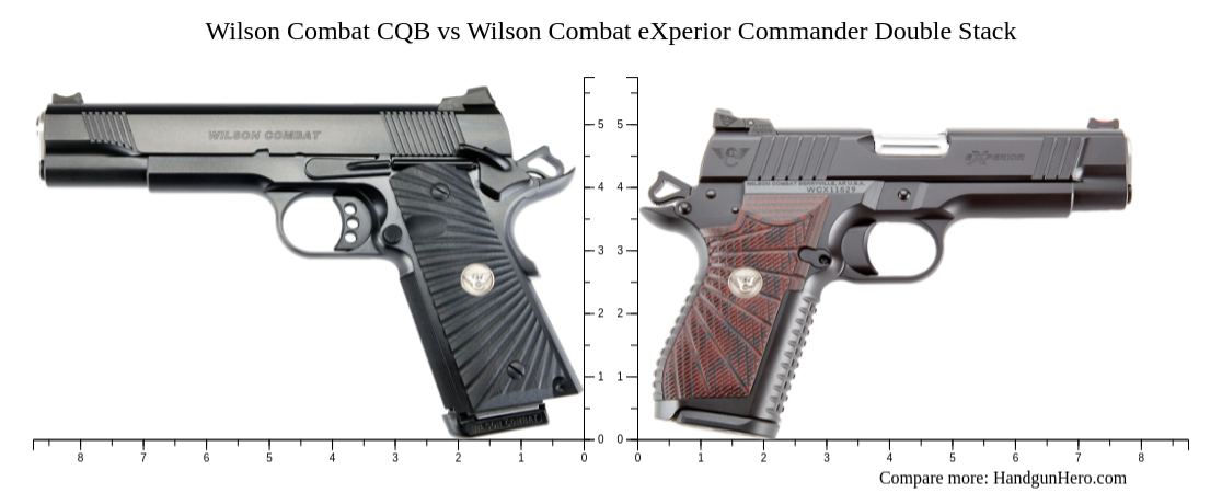 Wilson Combat CQB vs Wilson Combat eXperior Commander Double Stack size ...