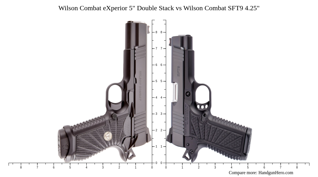 Wilson Combat eXperior 5" Double Stack vs Wilson Combat SFT9 4.25" size ...