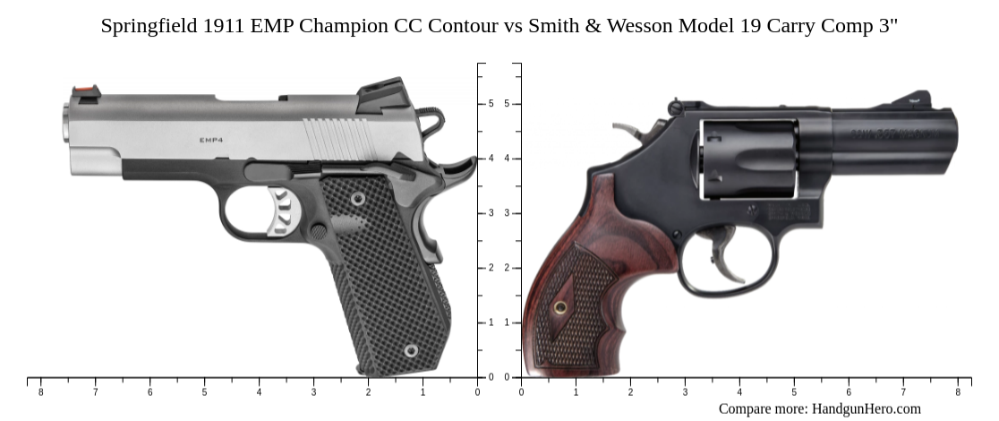 Springfield 1911 EMP Champion CC Contour vs Smith & Wesson Model 19 ...