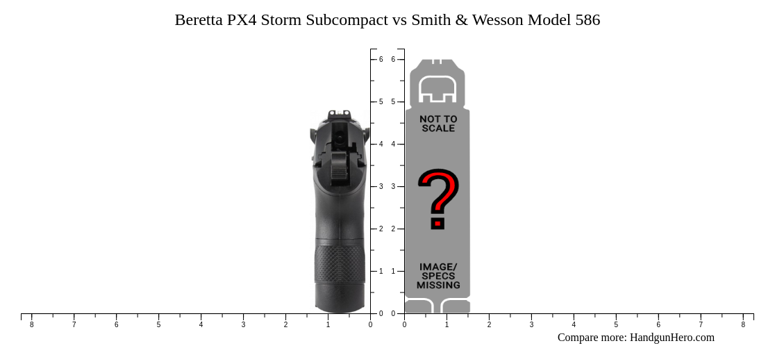 Beretta PX4 Storm Subcompact vs Smith & Wesson Model 586 size ...
