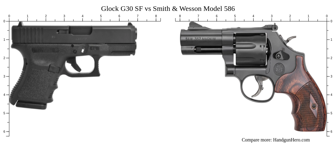 Glock G30 SF vs Smith & Wesson Model 586 size comparison | Handgun Hero