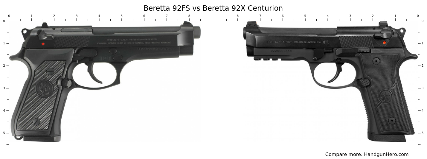 Beretta 92FS vs Beretta 92X Centurion size comparison | Handgun Hero