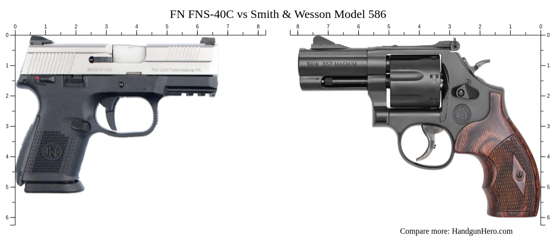 FN FNS-40C vs Smith & Wesson Model 586 size comparison | Handgun Hero