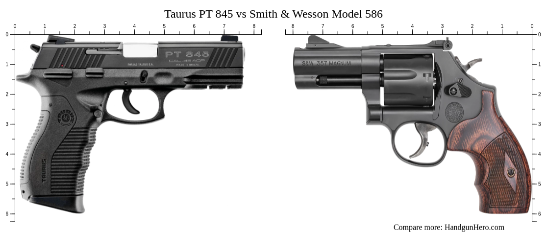 Taurus PT 845 vs Smith & Wesson Model 586 size comparison | Handgun Hero