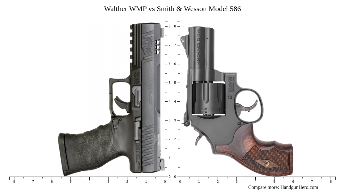 Walther WMP vs Smith & Wesson Model 586 size comparison | Handgun Hero