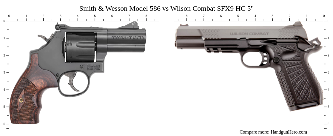 Smith & Wesson Model 586 vs Wilson Combat SFX9 HC 5" size comparison | Handgun Hero