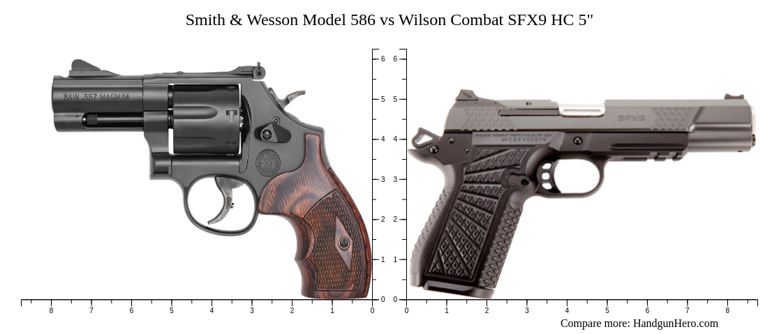 Smith & Wesson Model 586 vs Wilson Combat SFX9 HC 5" size comparison | Handgun Hero