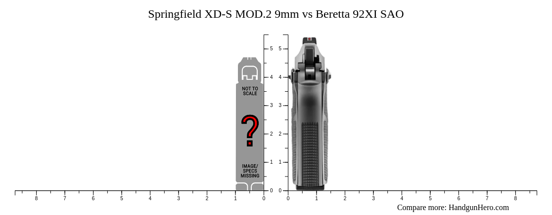 Springfield XD-S MOD.2 9mm vs Beretta 92XI SAO size comparison ...