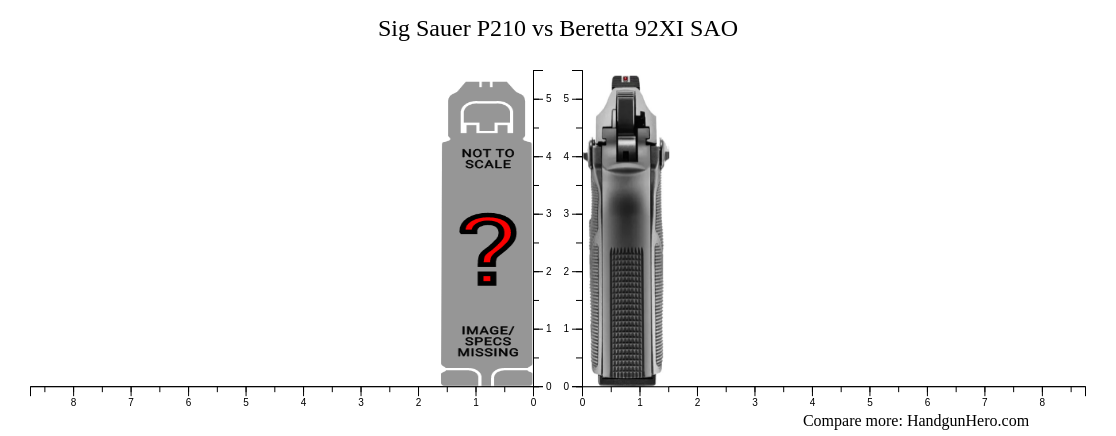 Sig Sauer P210 vs Beretta 92XI SAO size comparison | Handgun Hero