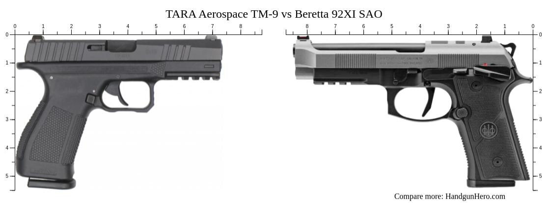 TARA Aerospace TM-9 vs Beretta 92XI SAO size comparison | Handgun Hero