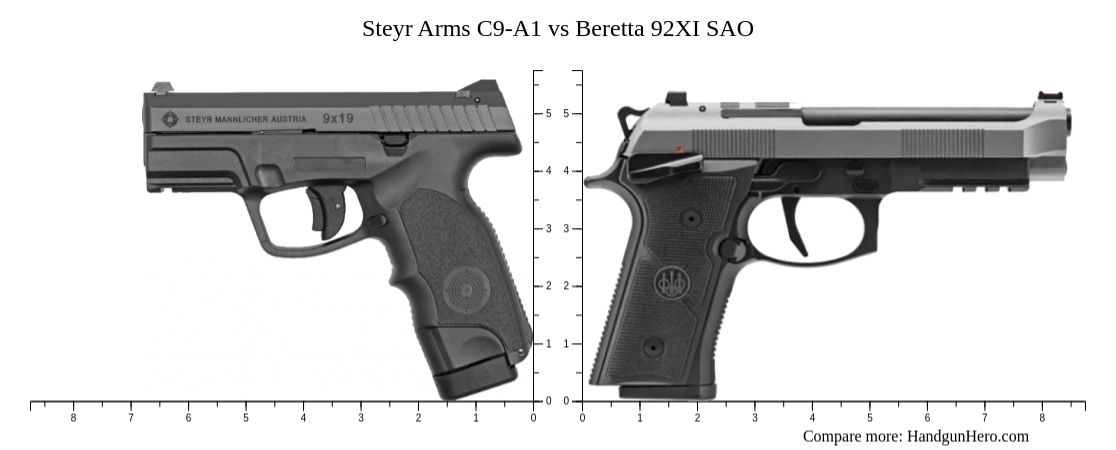 Steyr Arms C9-A1 vs Beretta 92XI SAO size comparison | Handgun Hero