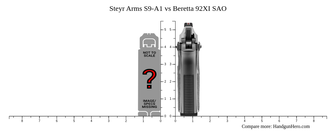 Steyr Arms S9-A1 vs Beretta 92XI SAO size comparison | Handgun Hero