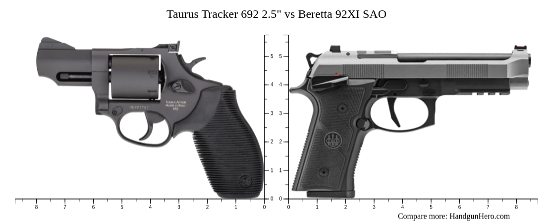 Taurus Tracker 692 2.5" vs Beretta 92XI SAO size comparison | Handgun Hero