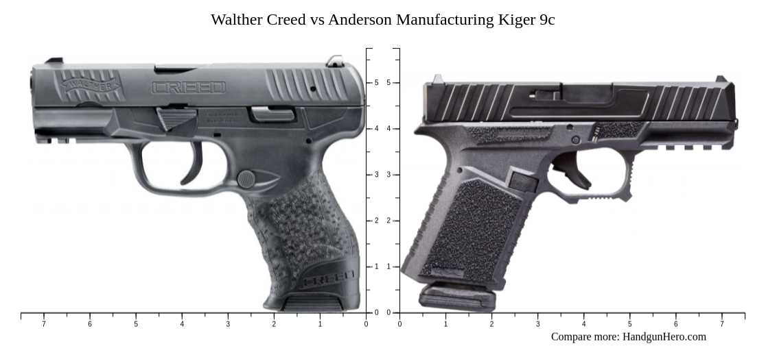 Walther Creed vs Anderson Manufacturing Kiger 9c size comparison ...