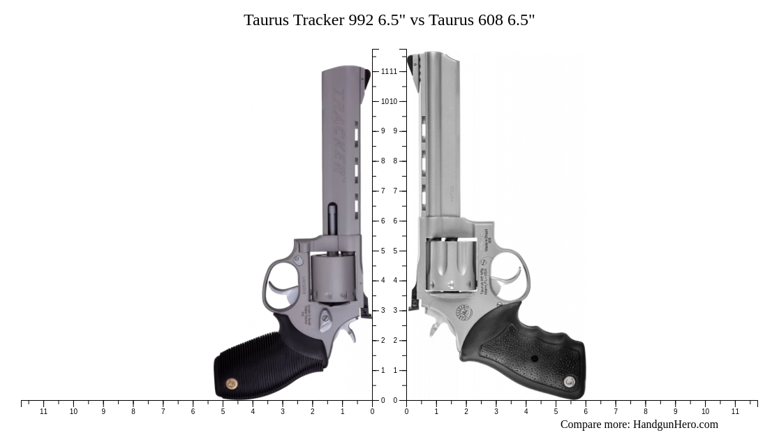 Taurus Tracker 992 6.5" vs Taurus 608 6.5" size comparison | Handgun Hero