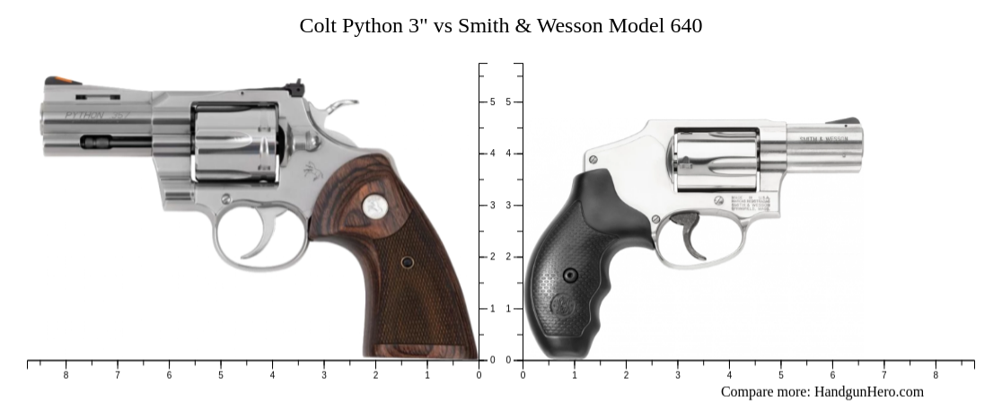 Colt Python 3" vs Smith & Wesson Model 640 size comparison | Handgun Hero