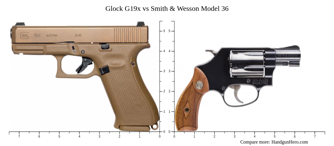 Glock G19x vs Smith & Wesson Model 36 size comparison | Handgun Hero