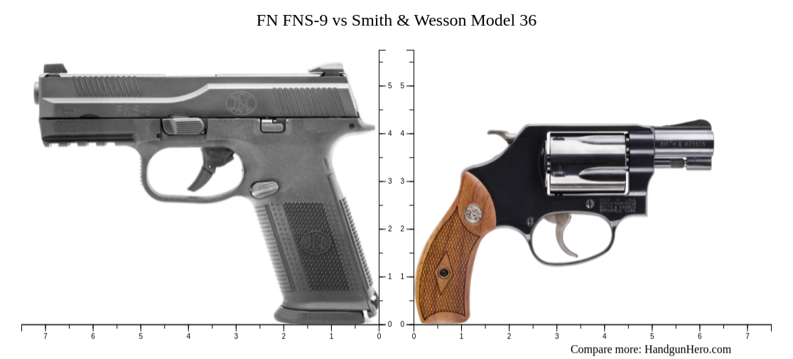 FN FNS-9 vs Smith & Wesson Model 36 size comparison | Handgun Hero