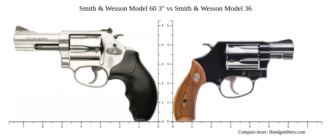 Smith & Wesson Model 60 3" vs Smith & Wesson Model 36 size comparison ...
