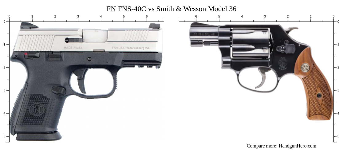 FN FNS-40C vs Smith & Wesson Model 36 size comparison | Handgun Hero