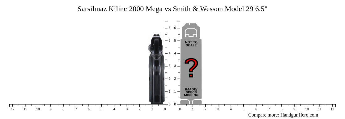 Sarsilmaz Kilinc 2000 Mega vs Smith & Wesson Model 29 6.5" size ...