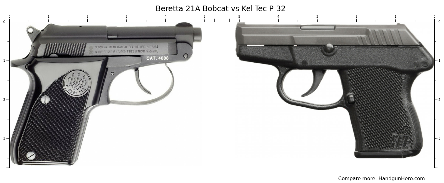 Beretta 21A Bobcat vs Kel-Tec P-32 size comparison | Handgun Hero