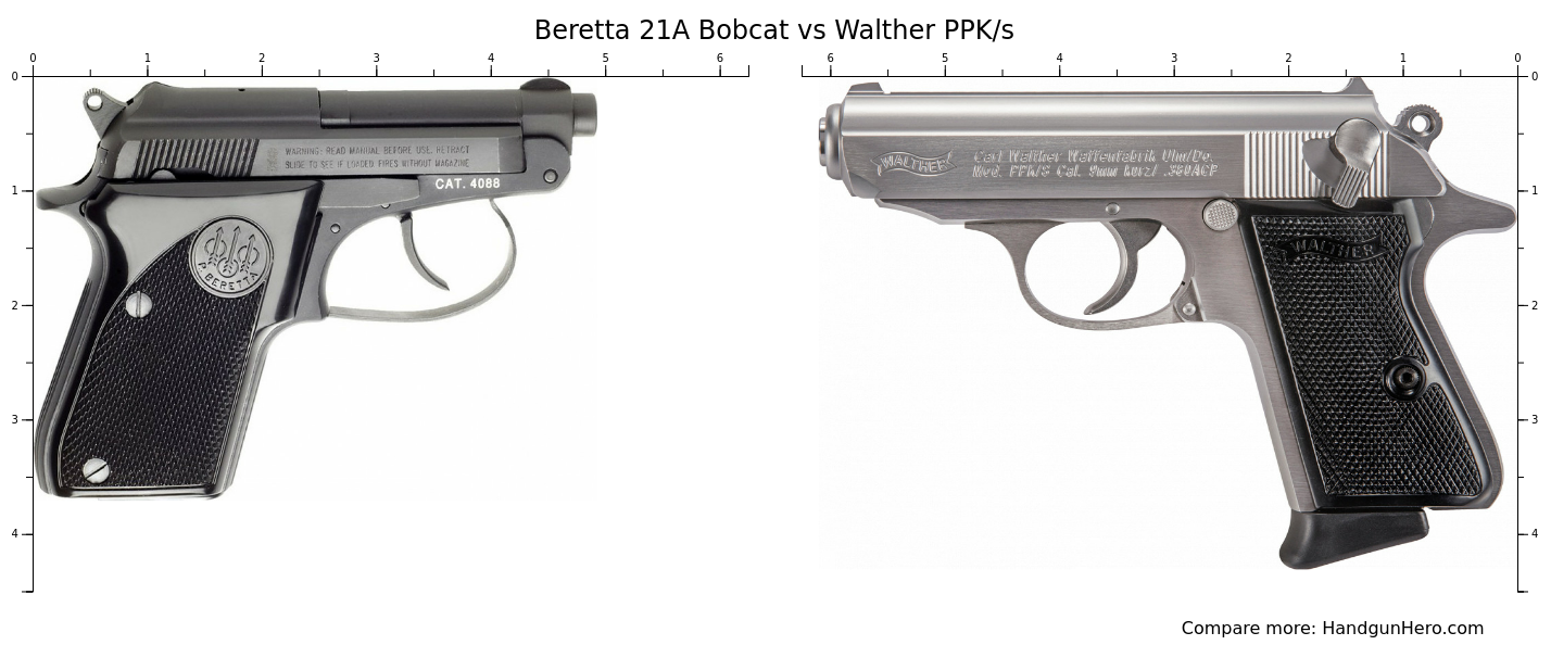 Beretta 21A Bobcat vs Walther PPK/s size comparison | Handgun Hero
